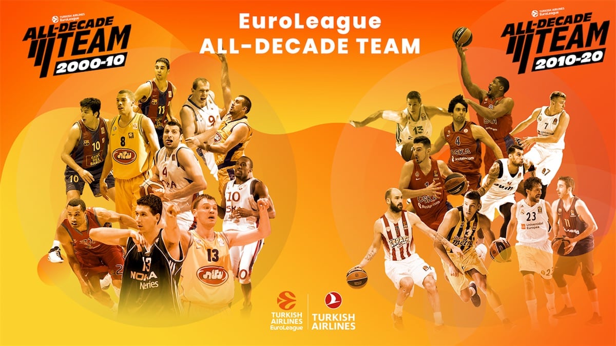 Eurolega, il confronto tra le squadre dei due decenni - WH News